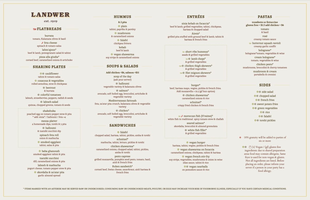 Our menus - Landwer Cafe