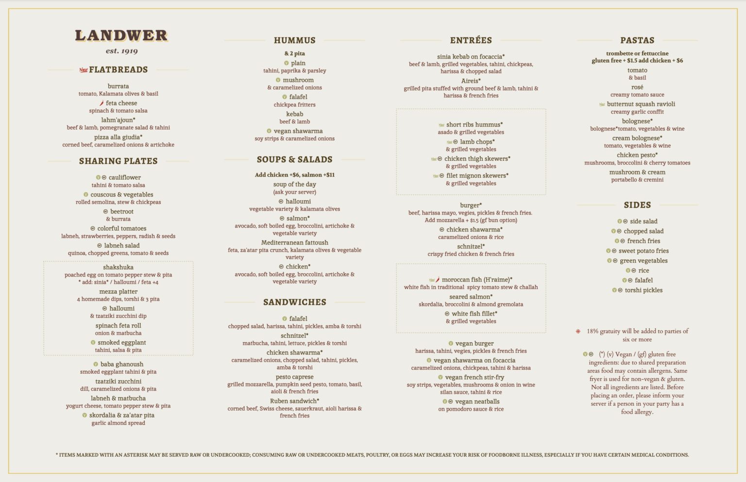 Our menus - Landwer Cafe